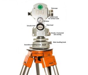 Theodolite Instrument, Diagram, Parts, Types & Survey Method
